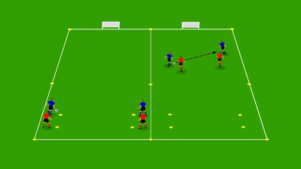 Counterattack drill - Chasing from behind | Football Techniques